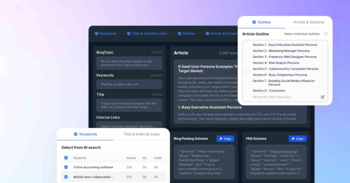 BlogSEO - Bored Hoard