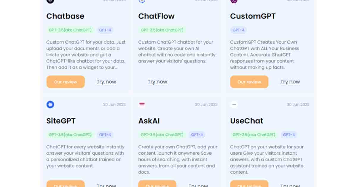 Chatbot Guidebook - Bored Hoard