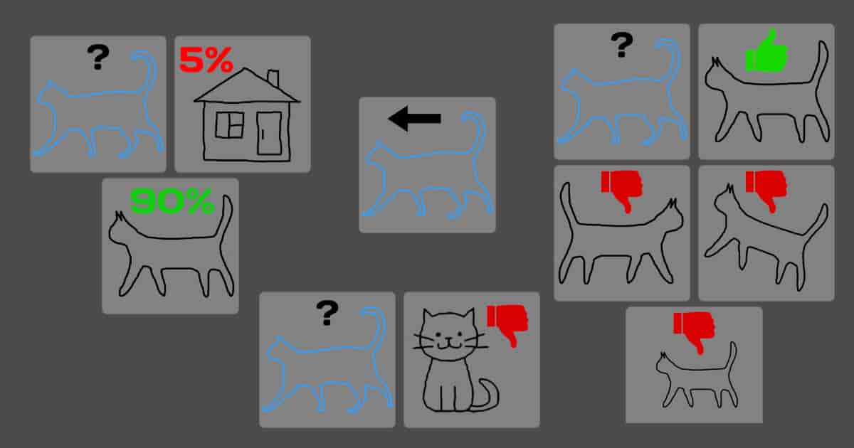 Doodle Riddle - Bored Hoard