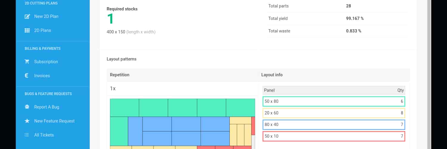 Cutlist optimizer - Bored Hoard