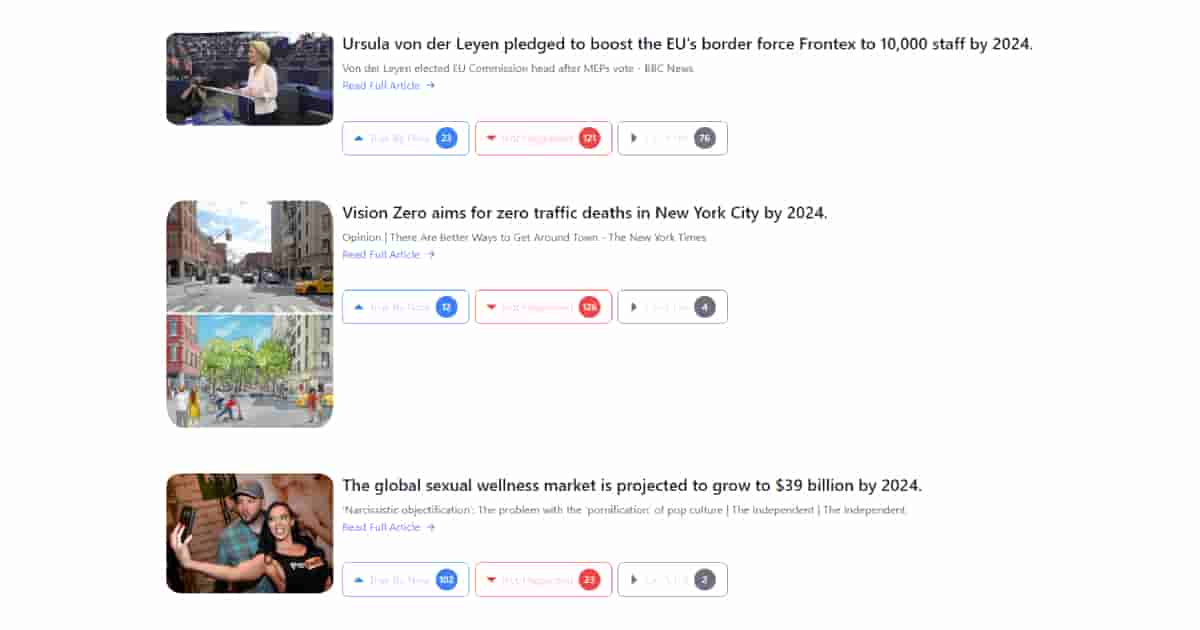 True By Now - Bored Hoard